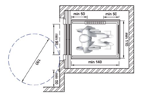 Bâtiment accessible - circulation verticale : les ascenseurs - Atingo