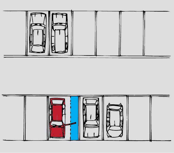 Tout s'explique : les dimensions d'un emplacement de stationnement ...