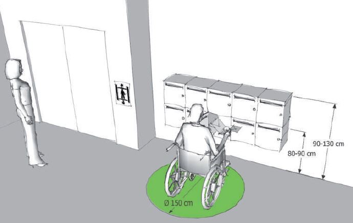 Bâtiment accessible - Mobilier : les boîtes aux lettres - Atingo Bâtiment accessible - Mobilier : les boîtes aux lettres - Atingo